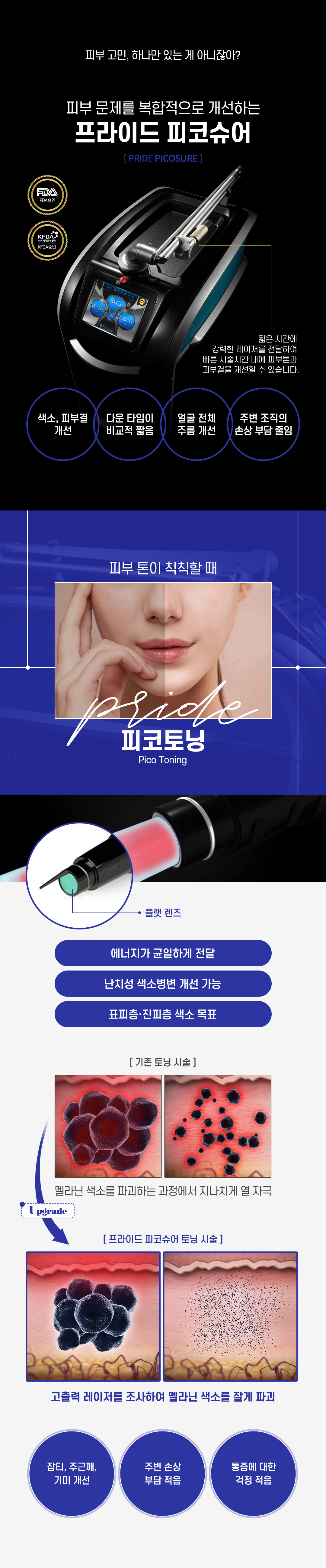 프라이드 피코 슈어 토닝 By 프라이드성형외과의원 강남언니 1등 성형수술and피부시술 정보앱