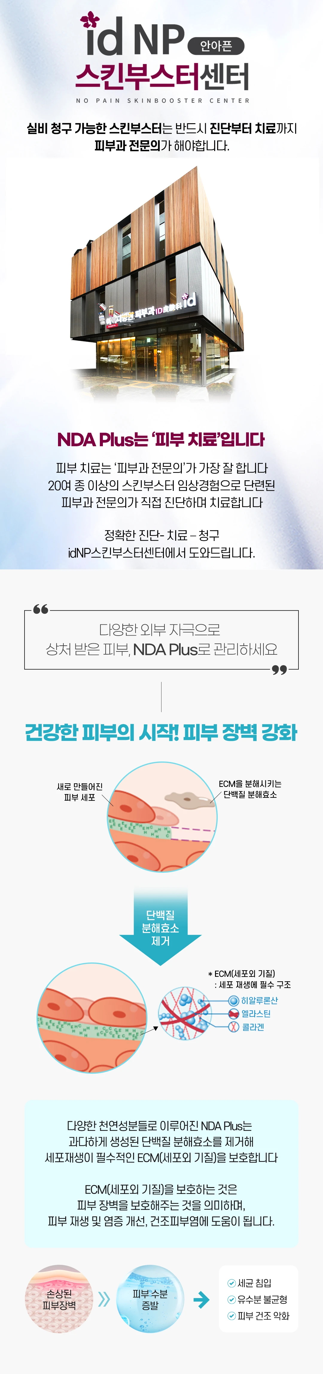 건조피부치료 NDA Plus by 아이디병원-피부과 | 강남언니 - 1등 성형수술&피부시술 정보앱